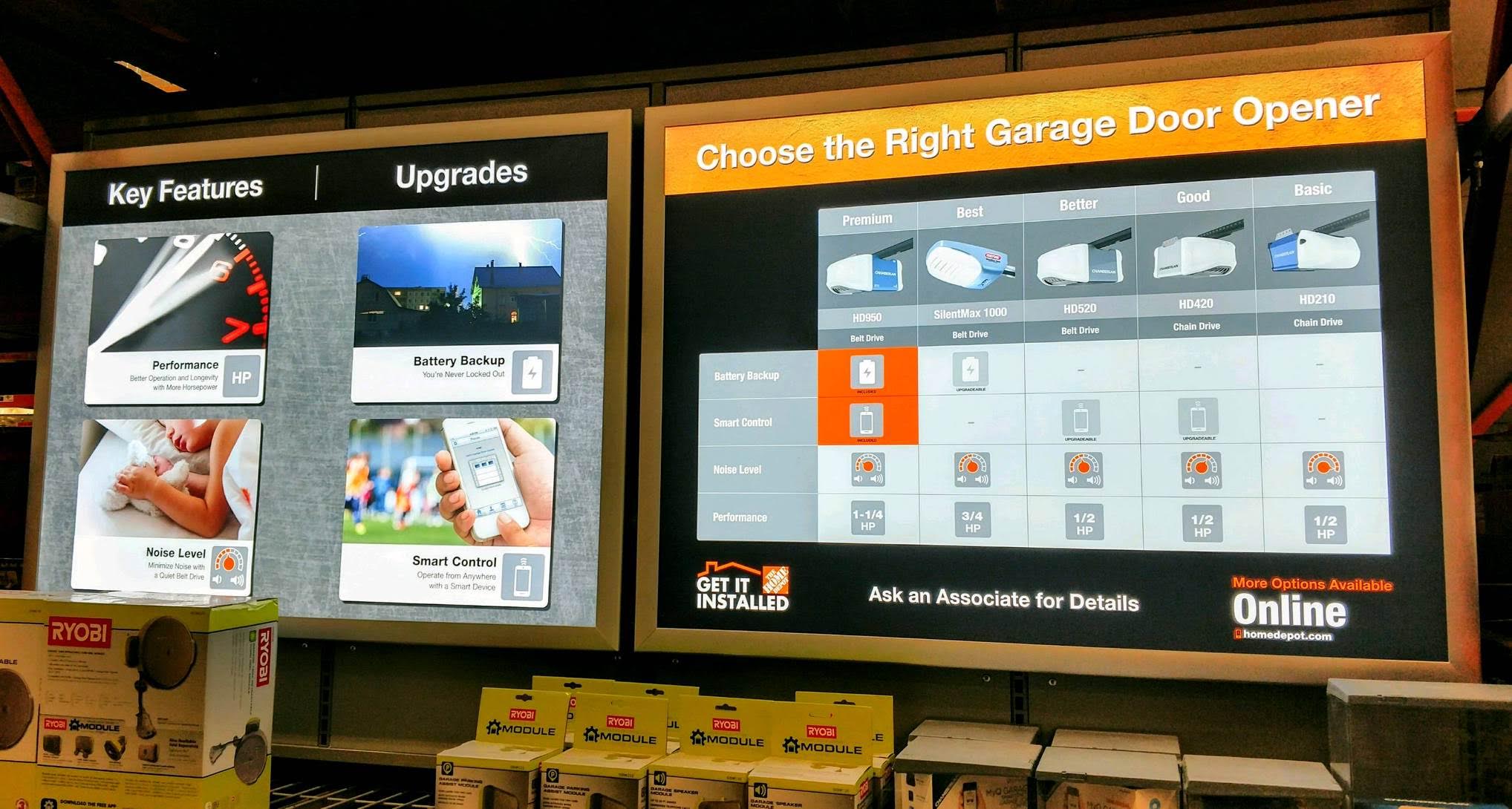 Efficient and Eco-Friendly High Bay LED Lighting Solutions by ThinLight ...